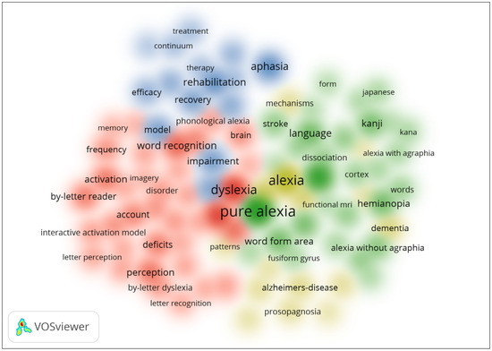 Neuropsychological Diagnosis and Assessment of Alexia: A Mixed-Methods ...
