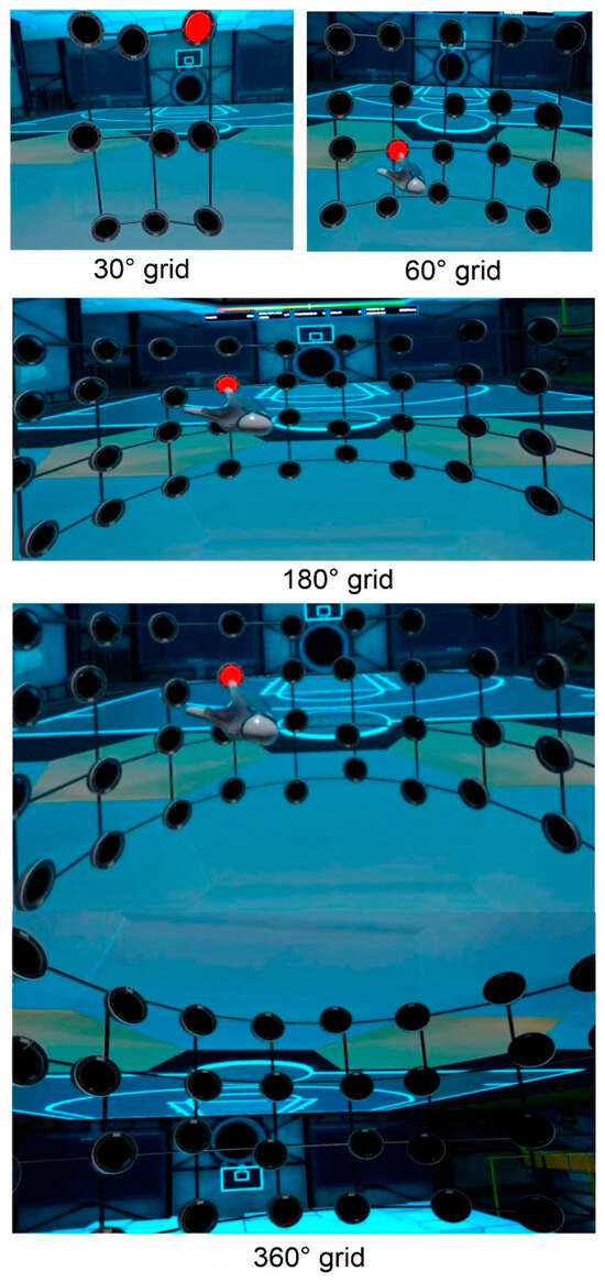 Effects of a Virtual Reality Reaction Training Protocol on Physical and ...