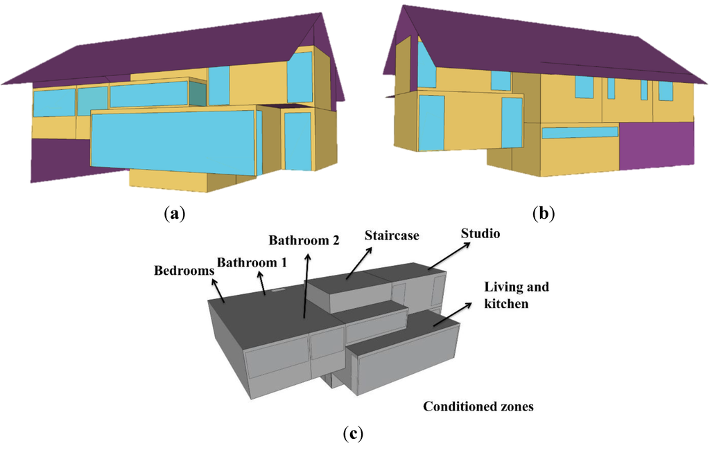 Buildings | Special Issue : Low Carbon Building Design