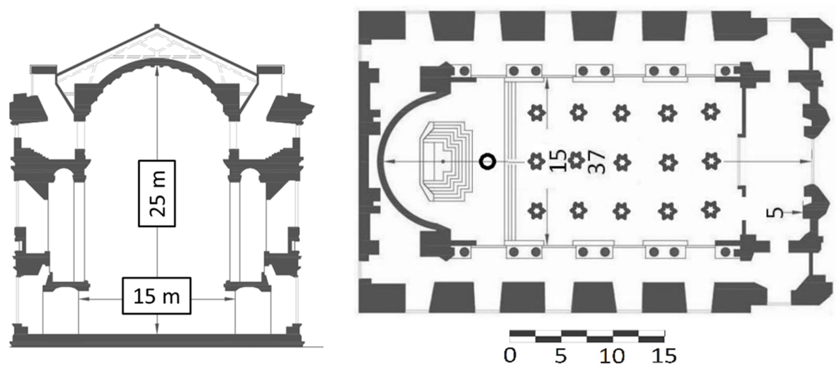 Acoustic Intervention in a Cultural Heritage: The Chapel of the Royal ...