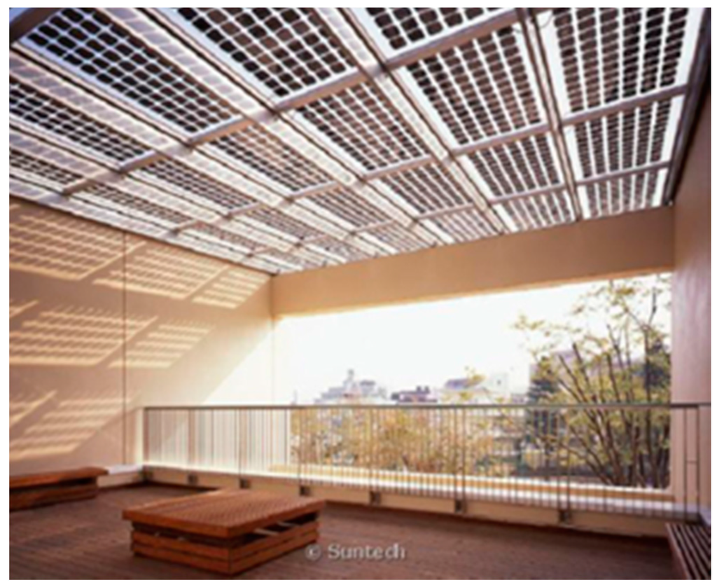 Buildings | Special Issue : Smart Building Materials