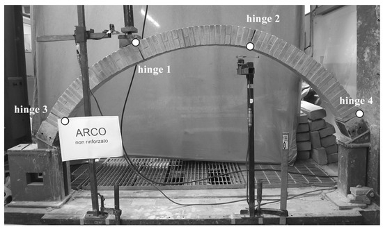 Strengthening Masonry Arches with Lime-Based Mortar Composite