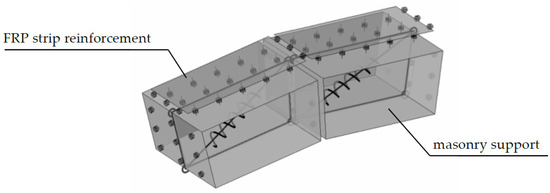Nonlinear Modelling of Curved Masonry Structures after Seismic Retrofit ...