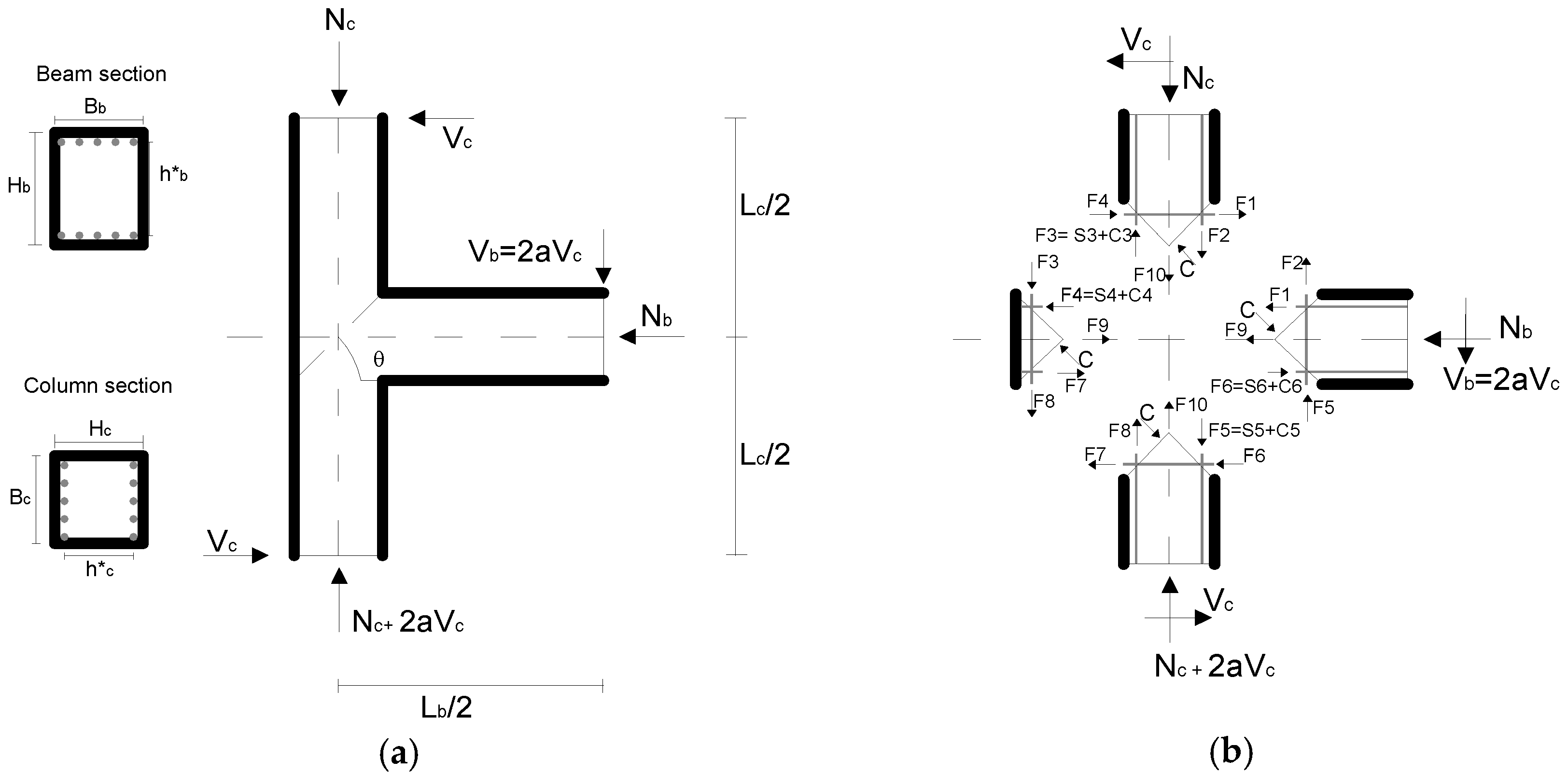 Concrete Pier Design Example Our Metricon Nolan 41 Journey: Concrete