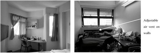 An Investigation of Thermal Comfort and Adaptive Behaviors in Naturally ...