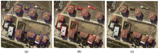 Buildings | Free Full-Text | Autonomous Building Detection Using Edge Properties and Image Color ...