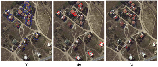 Buildings | Free Full-Text | Autonomous Building Detection Using Edge Properties and Image Color ...