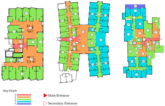 Design Lessons from Three Australian Dementia Support Facilities