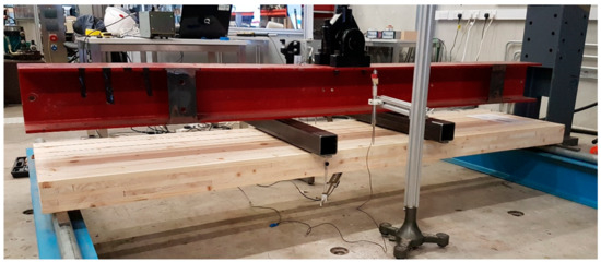 The Influence of Panel Lay-Up on the Characteristic Bending and Rolling ...