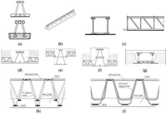 Metal Lattice Beams - The Best Picture Of Beam Metal Lattice Beams - The Best Picture Of Beam