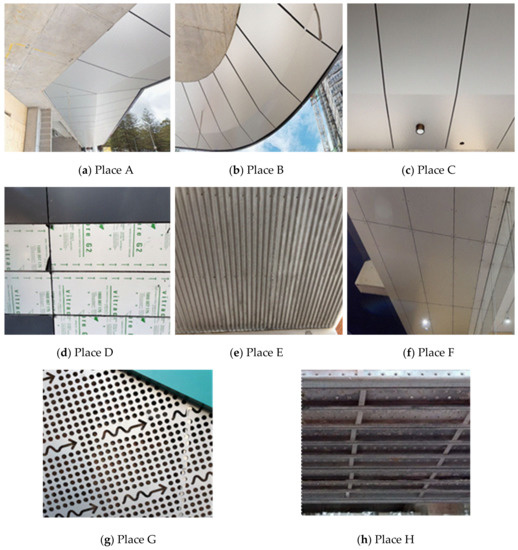 Buildings | Free Full-Text | Evaluation of Classical Operators and Fuzzy Logic Algorithms for ...