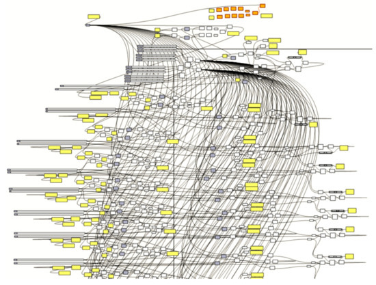 Buildings | Free Full-Text | Responsive Parametric Building Free Forms ...