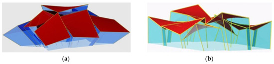 Parametric Creative Design of Building Free-Forms Roofed with ...