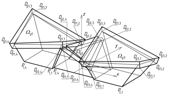Parametric Creative Design of Building Free-Forms Roofed with ...