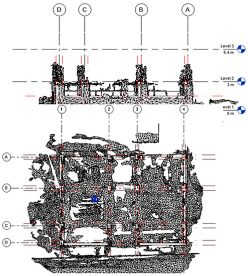 Automated Progress Controlling and Monitoring Using Daily Site Images and Building Information ...