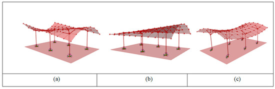 Integrated Parametric Shaping of Curvilinear Steel Bar Structures of ...