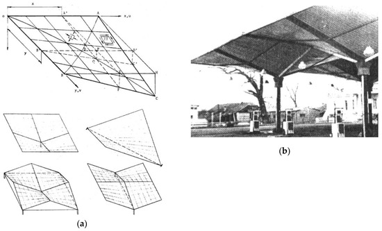 Buildings | Free Full-Text | Transformed Shell Roof Structures as the ...