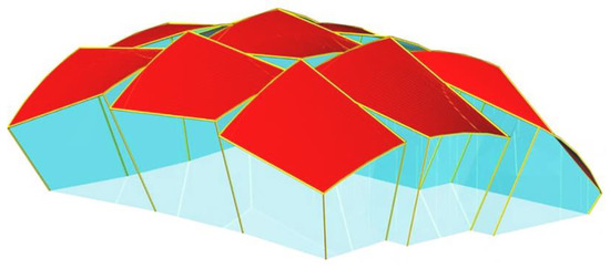 Buildings | Free Full-Text | Transformed Shell Roof Structures as the ...