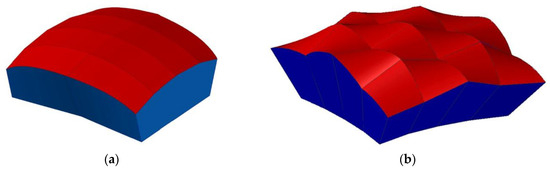 Buildings | Free Full-Text | Transformed Shell Roof Structures as the ...