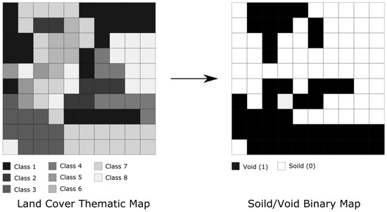 Urban Heat Islands in Bahrain: An Urban Perspective