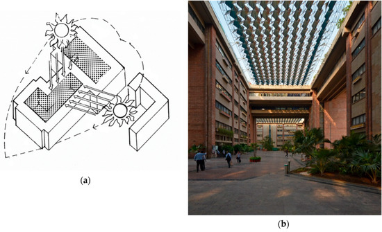 A Study of Regional Assertions in the Architecture of Delhi from the ...