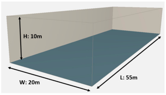 Evaluation of Different Roof Types Concerning Daylight in Industrial ...