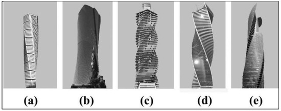 Technological Advances and Trends in Modern High-Rise Buildings