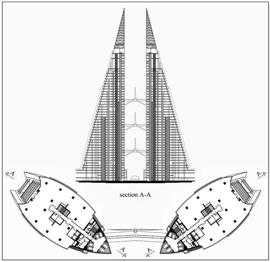 Technological Advances and Trends in Modern High-Rise Buildings