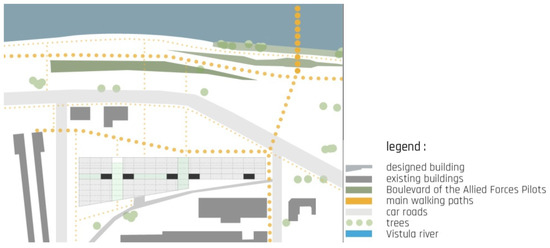 Buildings | Special Issue : Architecture and Engineering: the ...