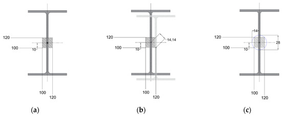 Deploying Geometric Dimensioning and Tolerancing in Construction