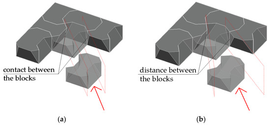 Floor Slabs Made from Topologically Interlocking Prefabs of Small Size