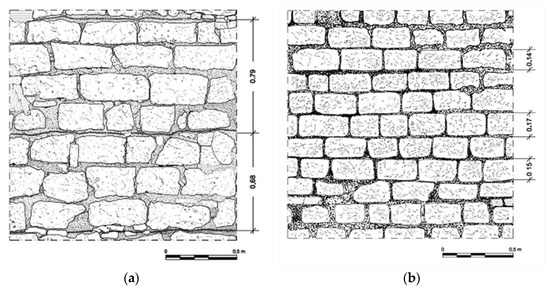 Modulus of Elasticity and Compressive Strength of Tuff Masonry: Results ...