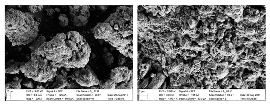 The Influence of Crystalline Admixtures on the Properties and ...