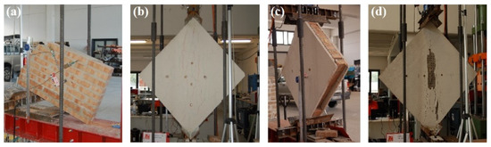 Multiscale Numerical Analysis of TRM-Reinforced Masonry under Diagonal ...