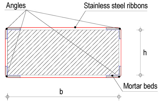 Seismic Upgrading of RC Wide Beam–Column Joints Using Steel Jackets