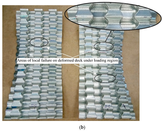 Experimental Investigation of Novel Corrugated Steel Deck under ...