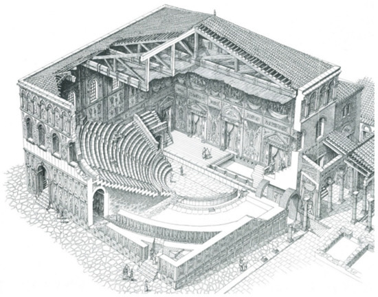 Acoustic Design of Ancient Buildings: The Odea of Pompeii and Posillipo