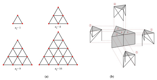 A New Modular Structural System for Tall Buildings Based on Tetrahedral ...