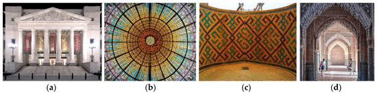 The Impacts of Symmetry in Architecture and Urbanism: Toward a New ...