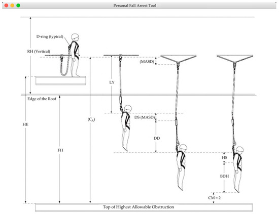 Buildings | Special Issue : Application of Computer Technology in Buildings