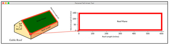 Buildings | Special Issue : Application of Computer Technology in Buildings