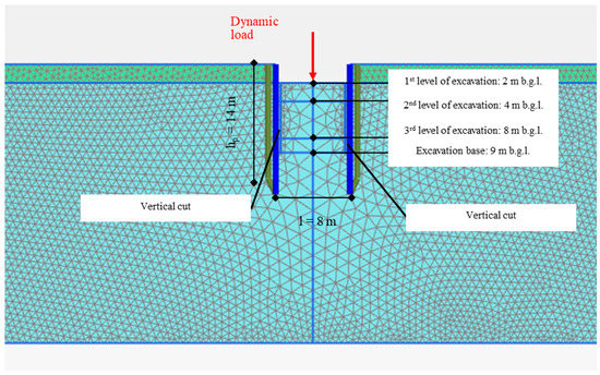 Vibrations Induced by Mechanical Rock Excavation on R.C. Buildings in ...