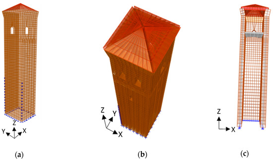 Seismic Upgrading of a Historical Masonry Bell Tower through an ...