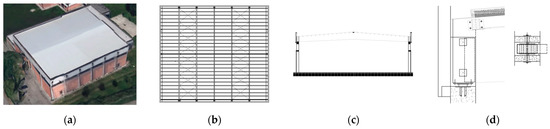 Buildings | Special Issue : Structural Assessment of Timber Structures