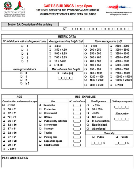 Buildings | Special Issue : Structural Assessment of Timber Structures