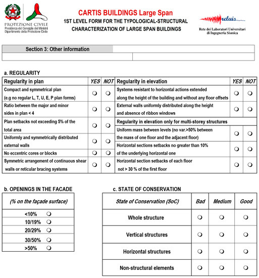 Buildings | Special Issue : Structural Assessment of Timber Structures