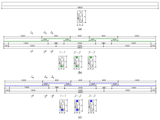 Multi-Span Composite Timber Beams with Rational Steel Reinforcements