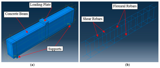 Structural Performance of Reinforced Concrete Beams Incorporating ...