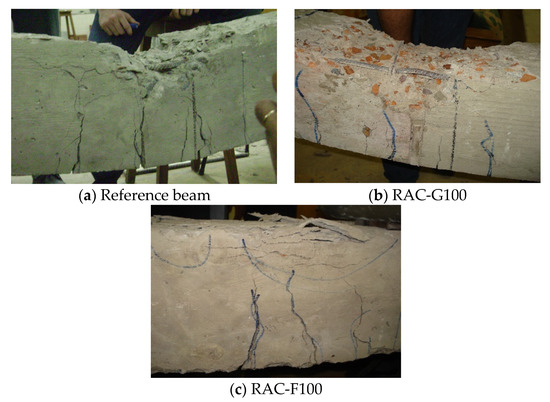 Preliminary Analysis of the Use of Construction Waste to Replace ...