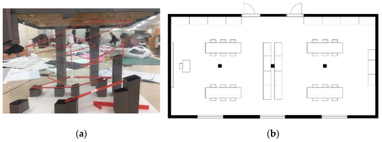 Visual Communication for Students’ Creative Thinking in the Design ...